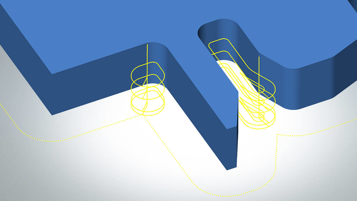2D/2.5D milling | CAM software | OPEN MIND
