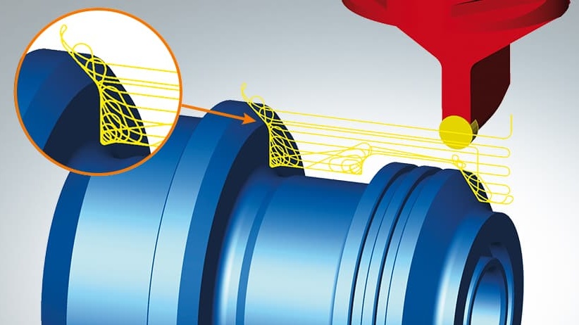 High-Performance Turning | MAXX Machining | OPEN MIND